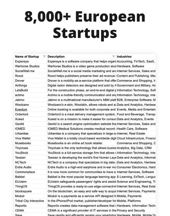 14 Most Valuable Startups in Philippines